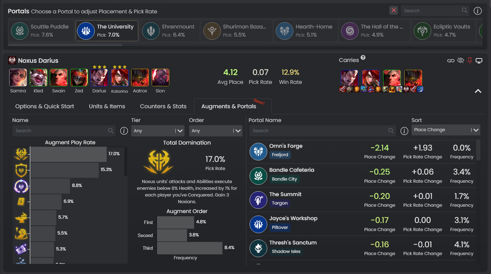 How to Use the MetaTFT App