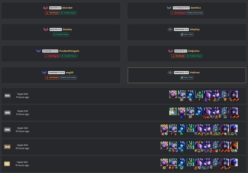 How to Use the MetaTFT App