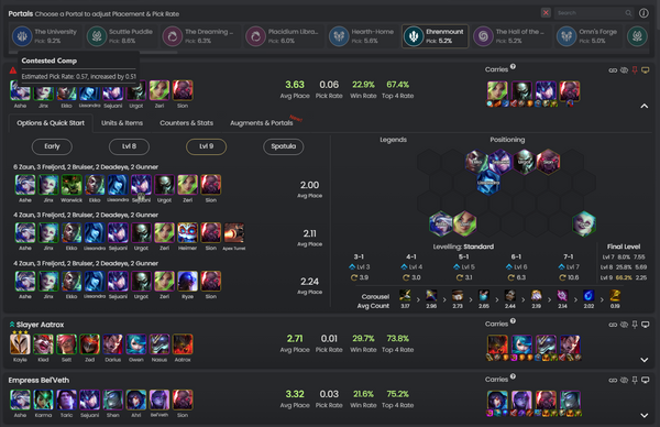 How to Use the MetaTFT App