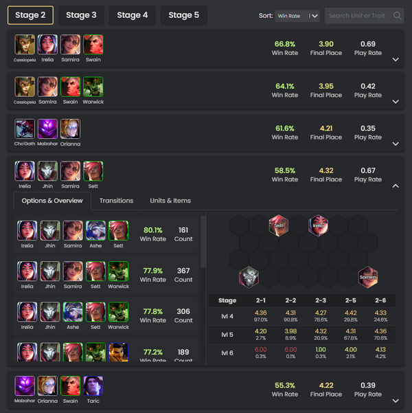 How to Use the MetaTFT App