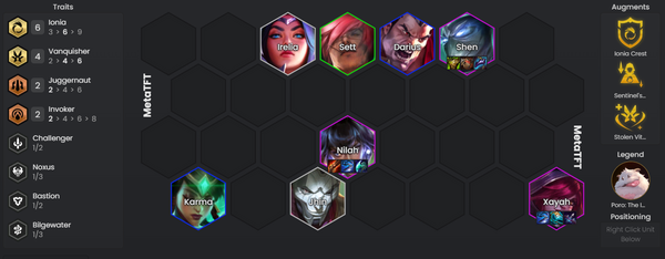 Top TFT Comps & How to Climb - MetaTFT